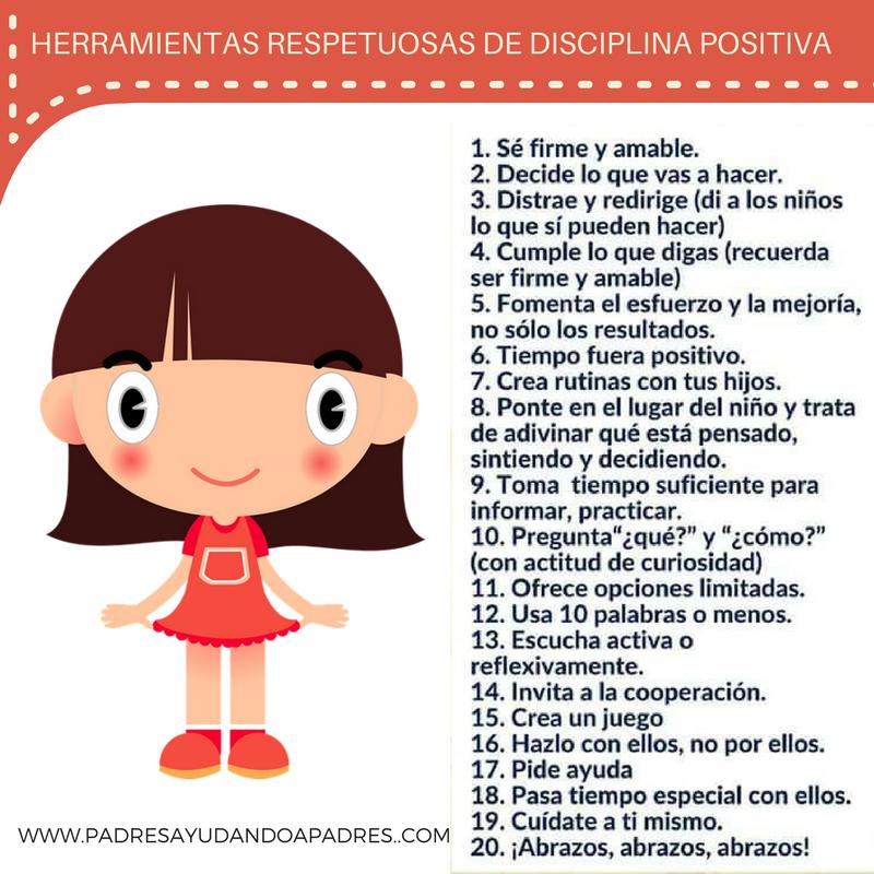 Información del taller impartido de Disciplina Positiva - AMPA El Greco